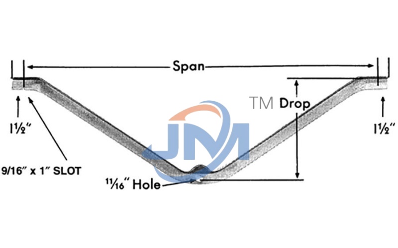 Angle Brace - Handan Jinmai Fastener Manufacturing Co., Ltd.